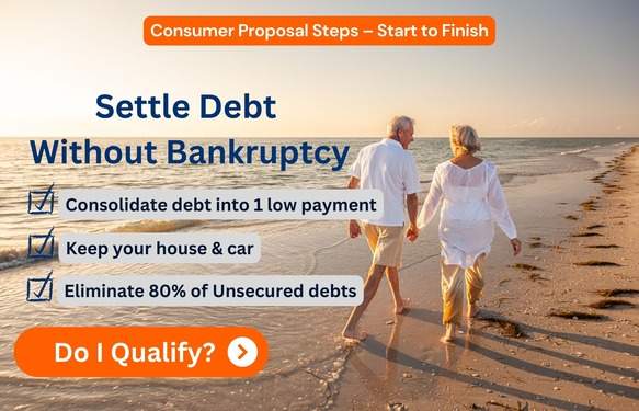Consumer Proposal Steps – Start to Finish Process